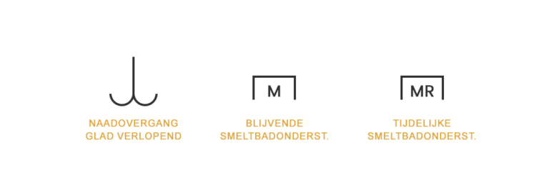 Lassymbolen eenvoudig uitgelegd